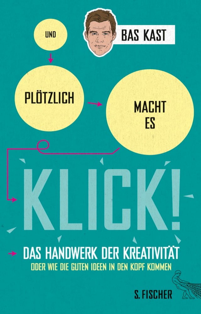 Und plötzlich macht es KLICK! - PChome 24h書店