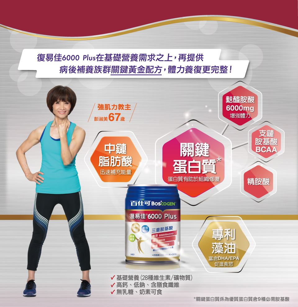 復易佳 6000 Plus 營養素 250ml*24入(大麥減糖配方) - PChome 24h購物