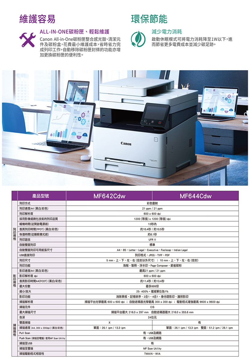 Canon imageCLASS MF642Cdw 彩色雷射多功能複合機 - PChome 24h購物