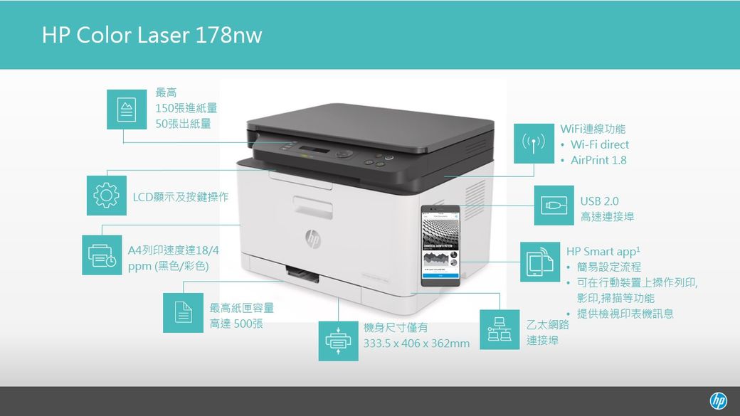 【登錄送500】HP Color Laser 178nw/178 NW 彩色雷射複合機 - PChome 24h購物