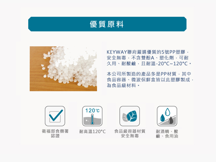 【台灣KEYWAY】DT38 深型特大總理萬用收納籃-23L-6入 - PChome 24h購物