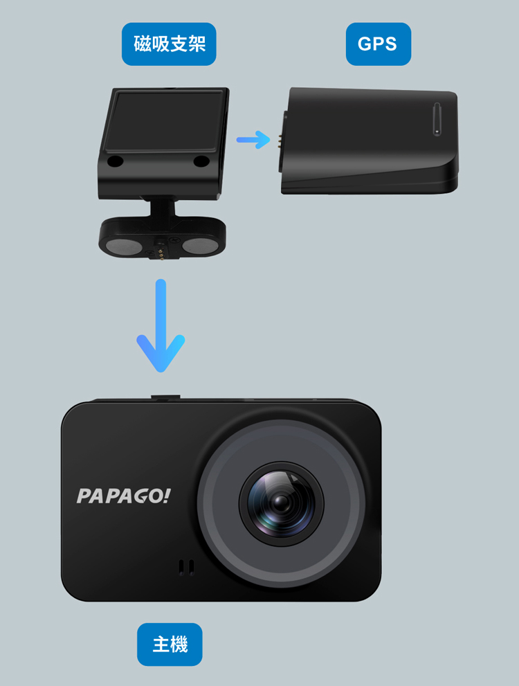 PAPAGO! G5 2K 前後雙SONY星光夜視 磁吸式 行車紀錄器(GPS測速提醒/140度大廣角) - PChome 24h購物