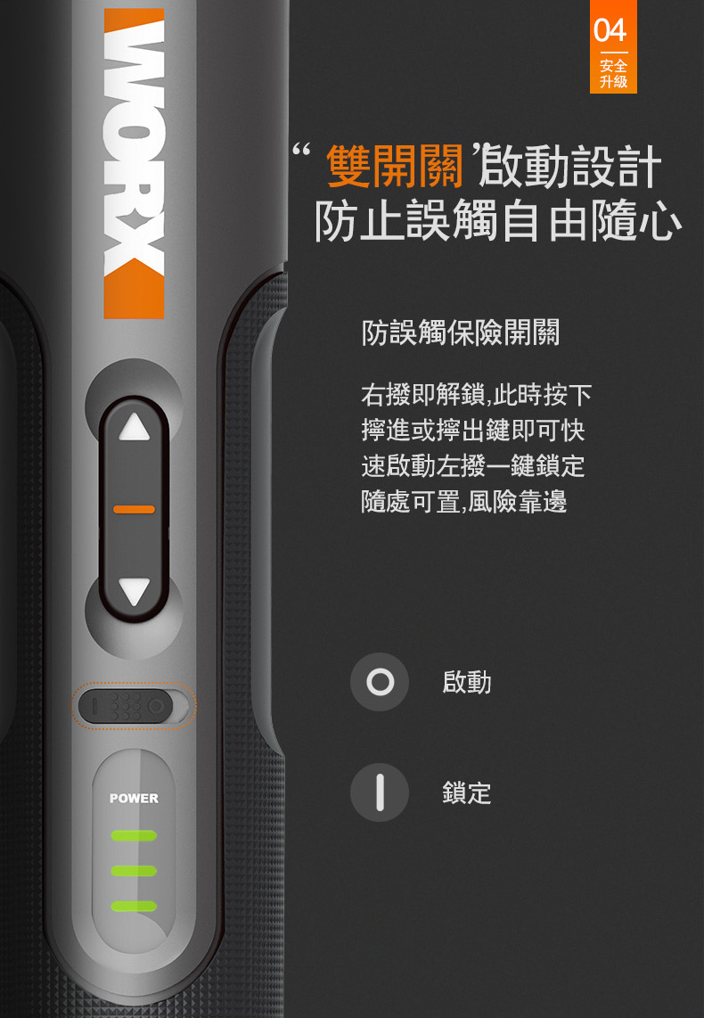 WORX 威克士 4V第二代電動起子機 WX242 - PChome 24h購物