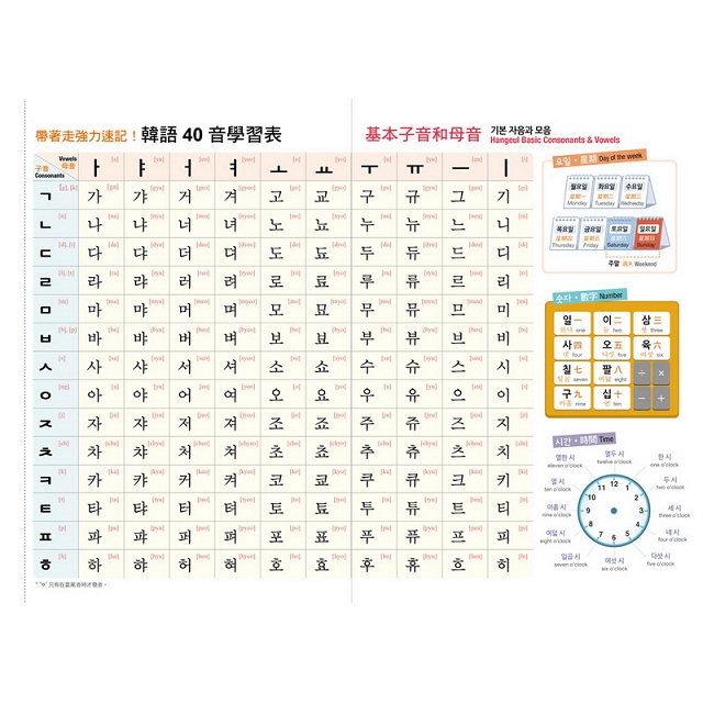 韓語四十音這樣學：Easy & Fun Korean Penmanship - PChome 24h書店