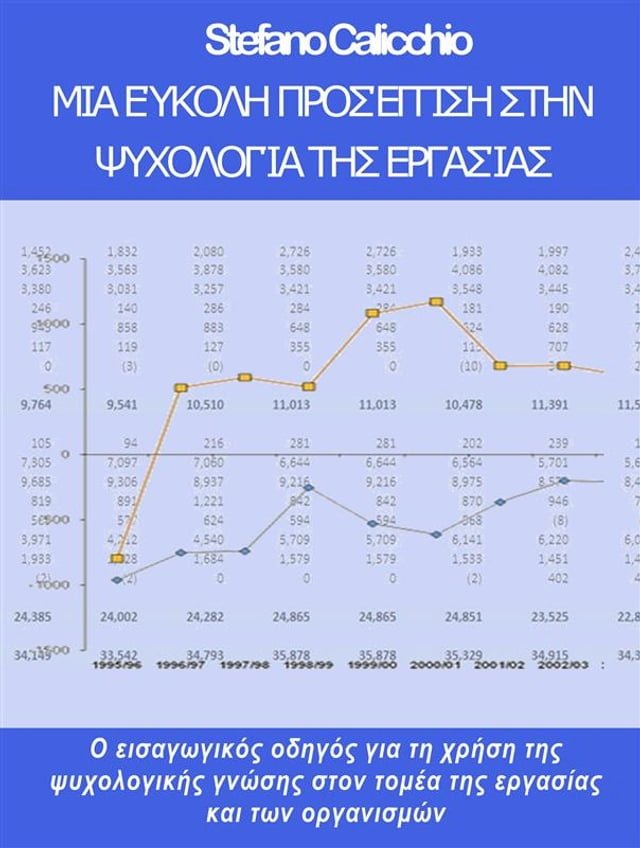 Μια εύκολη προσέγγιση στην ψυχολογία τη... - PChome 24h書店