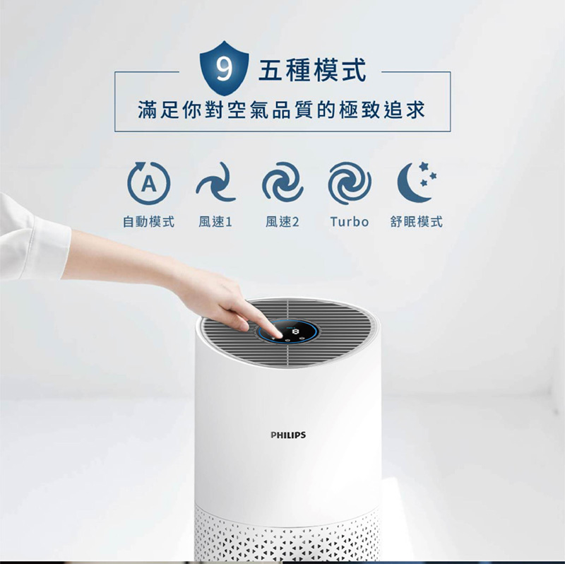 【飛利浦 PHILIPS】奈米級空氣清淨機 (AC1711) - PChome 24h購物