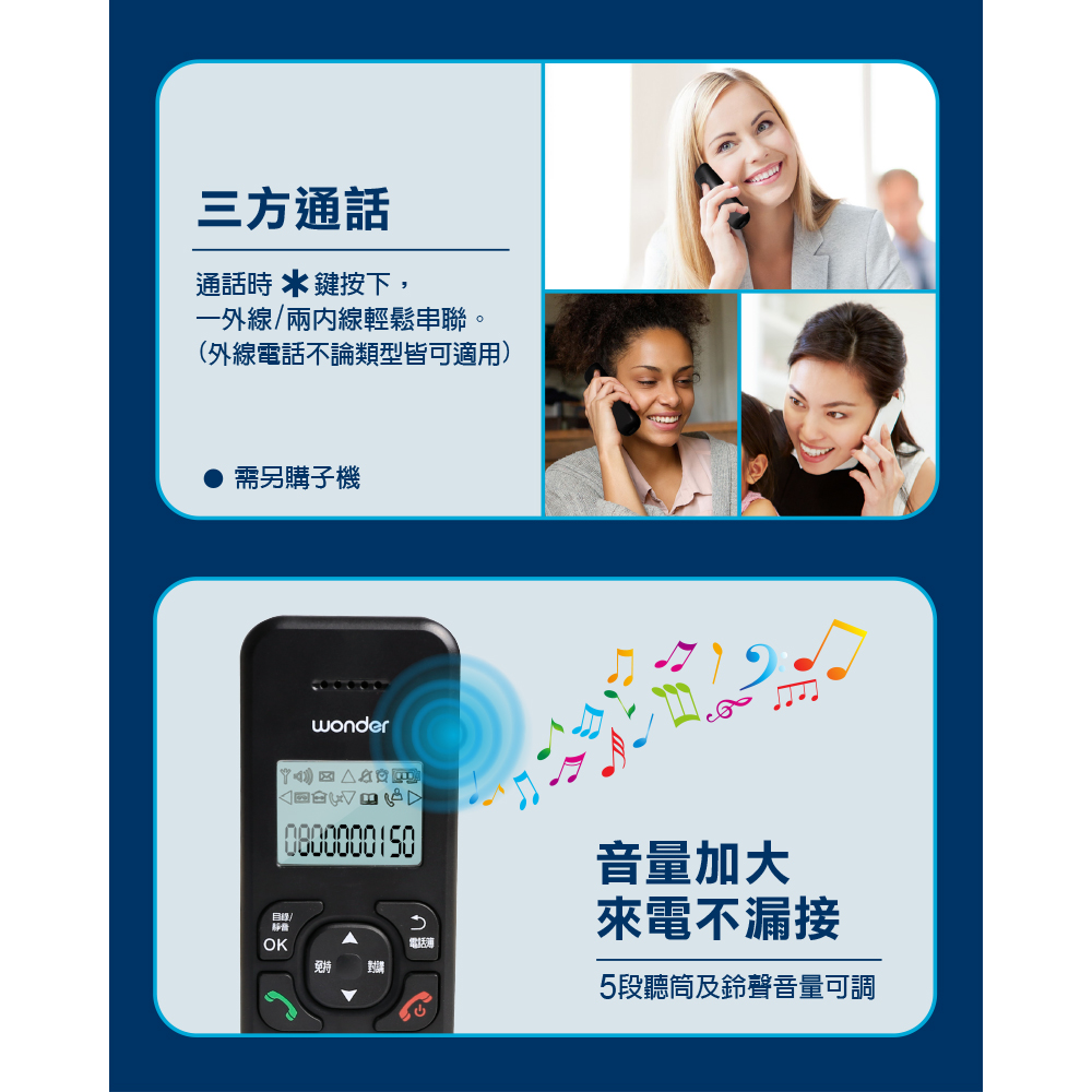 旺德 DECT無線電話機 WT-D07 - PChome 24h購物