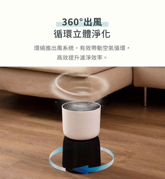 【sOlac】UV抗菌負離子空氣清淨機 SSS-101W - PChome 24h購物