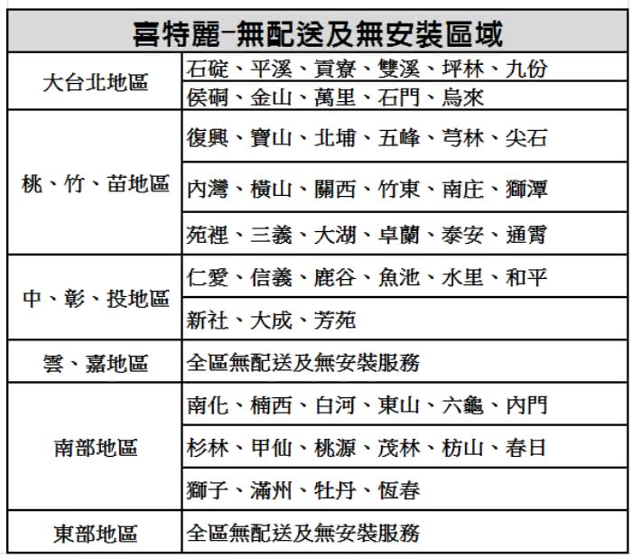 【喜特麗】JT-WR05 五道式RO淨水器 - PChome 24h購物