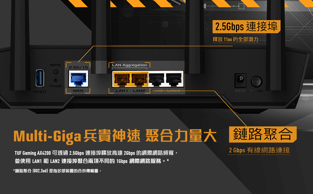 ASUS 華碩 TUF GAMING TUF-AX4200 Ai Mesh 雙頻WiFi 6無線Gigabit 軍規電競路由器(分享器 ...