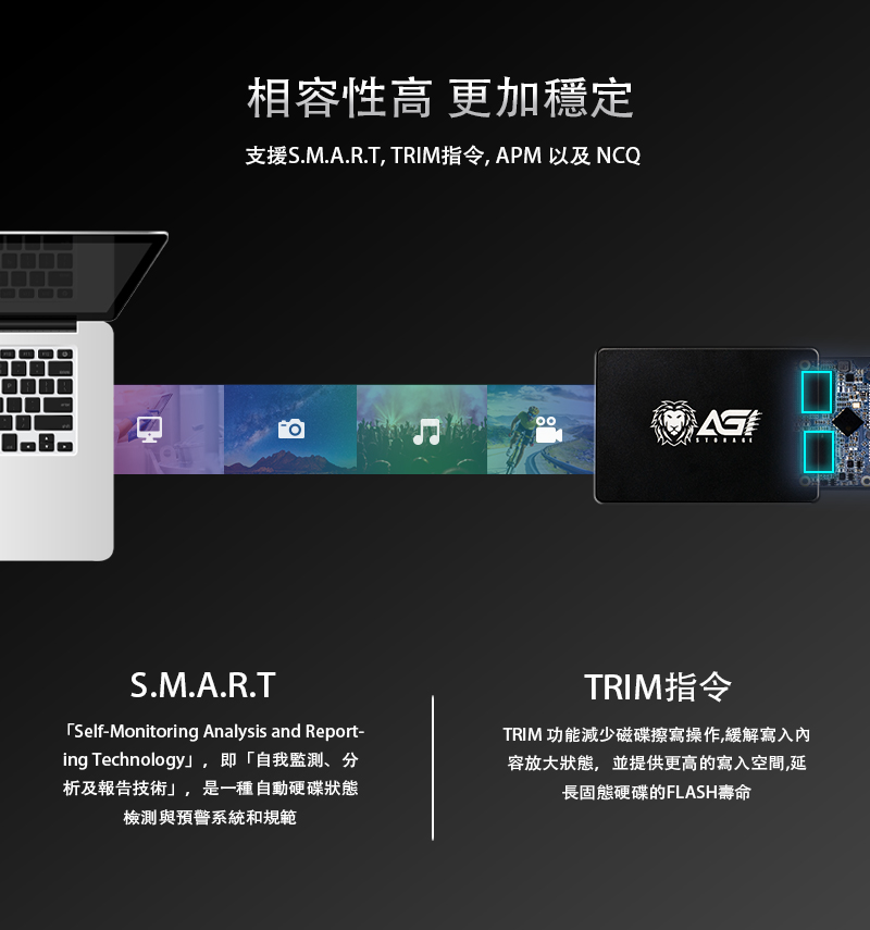 AGI 亞奇雷 AI178系列 4TB 2.5吋 SATA3 SSD 固態硬碟 - PChome 24h購物