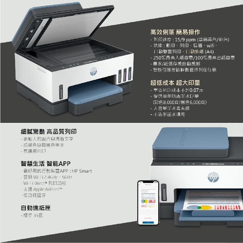 HP Smart Tank 755 三合一多功能 自動雙面無線連供印表機 - PChome 24h購物