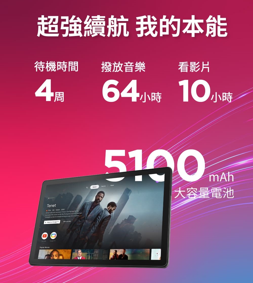 Lenovo Tab M10(3rd Gen) TB-328FU 10.1吋平板電腦WiFi版 (4G/64G) - PChome 24h購物